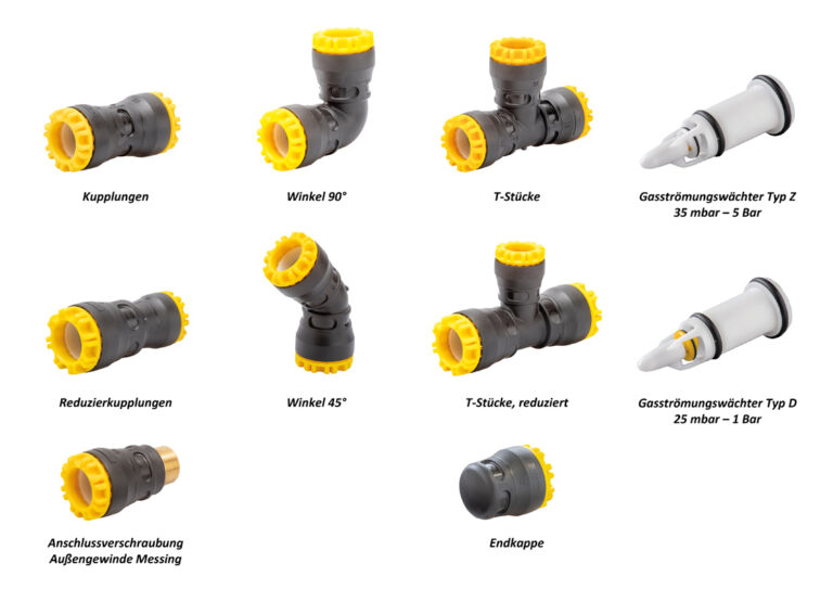 G-PLASS Klemmfittings für erdverlegte PE-Rohrleitungen - PLASSON GmbH